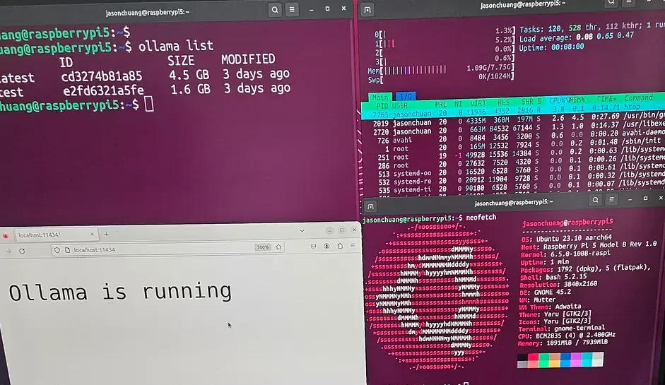 本地LLM & VLM性能评测 - BimAnt