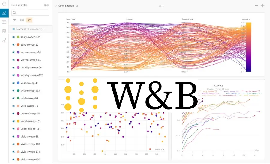 WandB 简明教程 - BimAnt