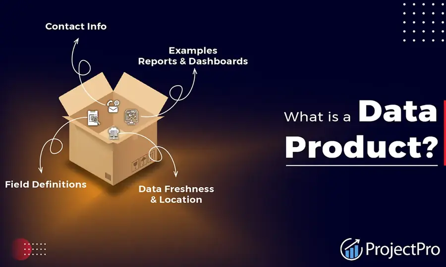大模型CSV转图数据 - BimAnt